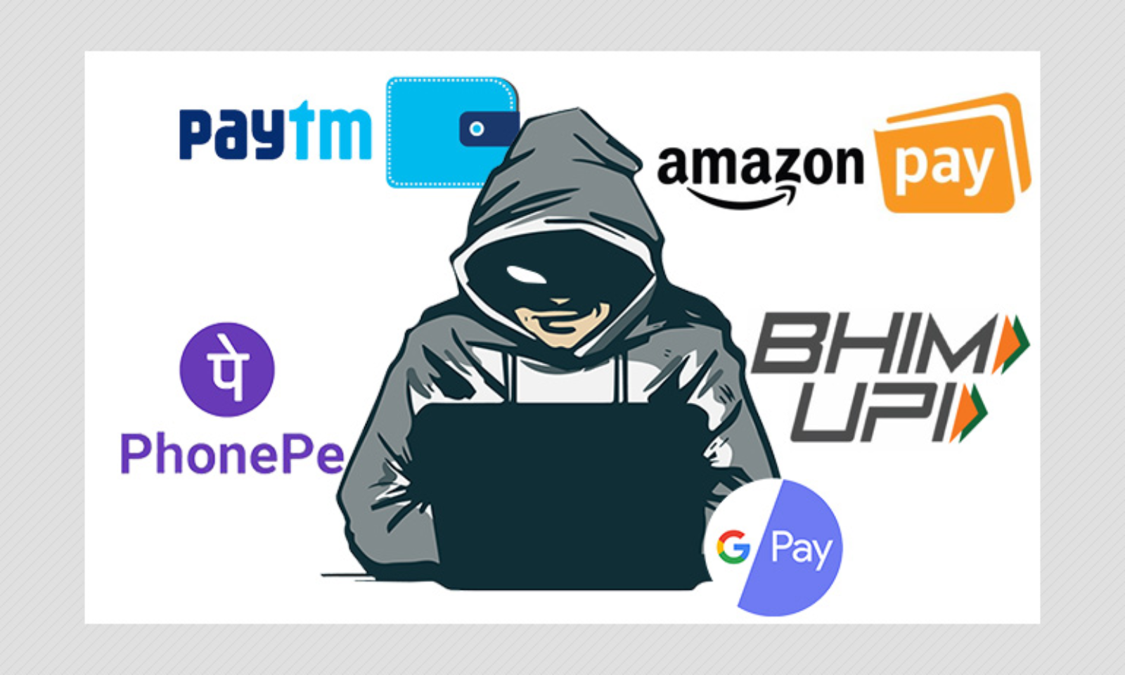 UPI Fraud in India – Omozing